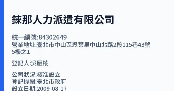 錸那人力派遣有限公司的照片-統編 84302649(臺北市) 公司登記資料與營業項目詳細圖表