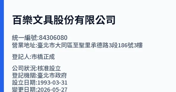 百樂文具股份有限公司的照片-統編 84306080(臺北市) 公司登記資料與營業項目詳細圖表