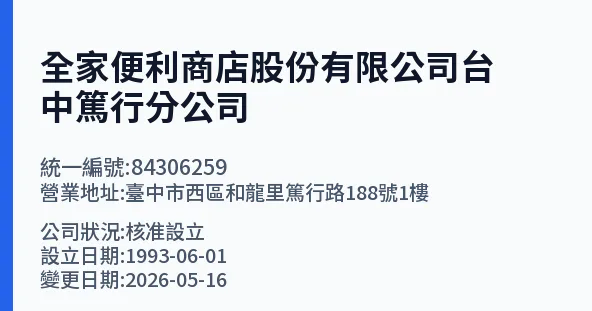 全家便利商店股份有限公司台中篤行分公司的照片-統編 84306259(臺中市) 公司登記資料與營業項目詳細圖表