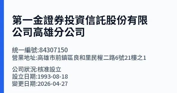 第一金證券投資信託股份有限公司高雄分公司的照片-統編 84307150(高雄市) 公司登記資料與營業項目詳細圖表