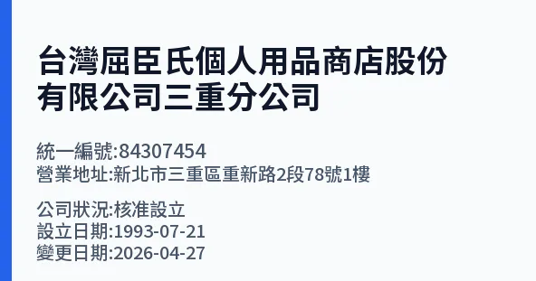 台灣屈臣氏個人用品商店股份有限公司三重分公司的照片-統編 84307454(新北市) 公司登記資料與營業項目詳細圖表