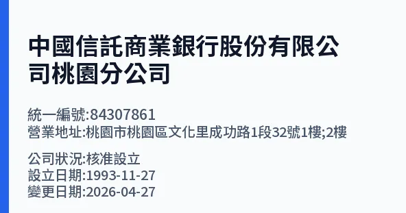 中國信託商業銀行股份有限公司桃園分公司的照片-統編 84307861(桃園市) 公司登記資料與營業項目詳細圖表