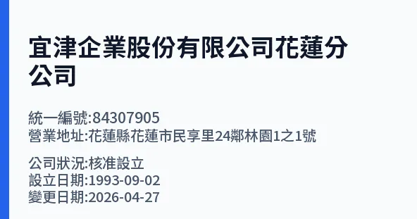 宜津企業股份有限公司花蓮分公司的照片-統編 84307905(花蓮縣) 公司登記資料與營業項目詳細圖表