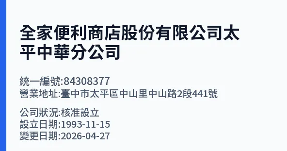 全家便利商店股份有限公司太平中華分公司的照片-統編 84308377(臺中市) 公司登記資料與營業項目詳細圖表