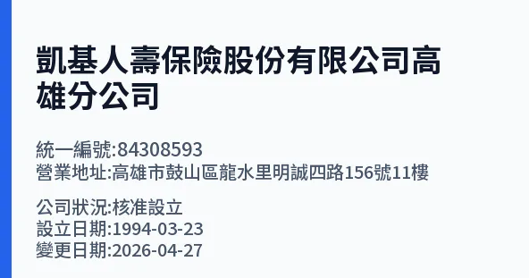 凱基人壽保險股份有限公司高雄分公司的照片-統編 84308593(高雄市) 公司登記資料與營業項目詳細圖表
