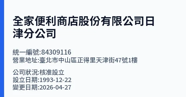 全家便利商店股份有限公司日津分公司的照片-統編 84309116(臺北市) 公司登記資料與營業項目詳細圖表