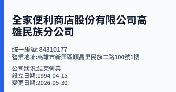 全家便利商店股份有限公司高雄民族分公司的照片-統編 84310177(高雄市) 公司登記資料與營業項目詳細圖表