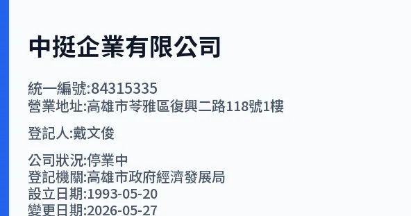 中挺企業有限公司的照片-統編 84315335(高雄市) 公司登記資料與營業項目詳細圖表