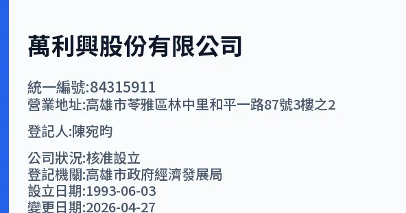 萬利興股份有限公司的照片-統編 84315911(高雄市) 公司登記資料與營業項目詳細圖表