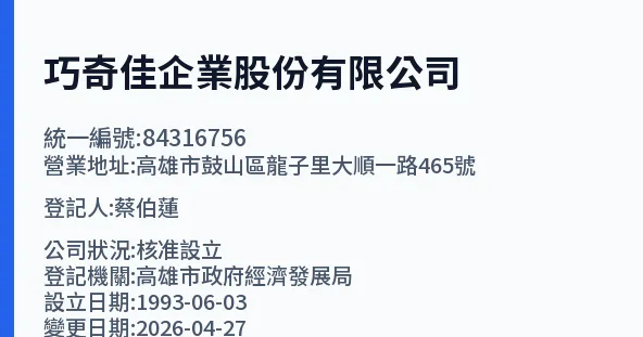 巧奇佳企業股份有限公司的照片-統編 84316756(高雄市) 公司登記資料與營業項目詳細圖表