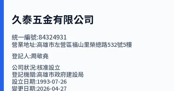久泰五金有限公司的照片-統編 84324931(高雄市) 公司登記資料與營業項目詳細圖表