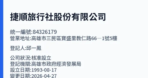 捷順旅行社股份有限公司的照片-統編 84326179(高雄市) 公司登記資料與營業項目詳細圖表