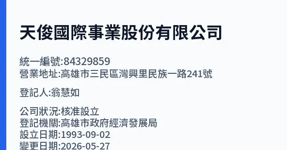 天俊國際事業股份有限公司的照片-統編 84329859(高雄市) 公司登記資料與營業項目詳細圖表