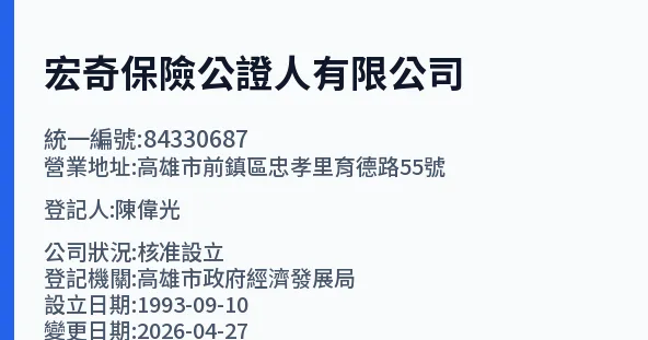 宏奇保險公證人有限公司的照片-統編 84330687(高雄市) 公司登記資料與營業項目詳細圖表