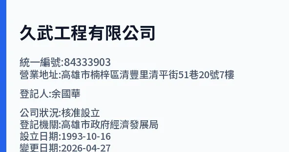 久武工程有限公司的照片-統編 84333903(高雄市) 公司登記資料與營業項目詳細圖表