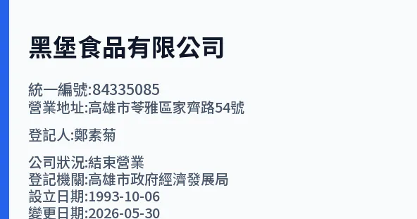 黑堡食品有限公司的照片-統編 84335085(高雄市) 公司登記資料與營業項目詳細圖表