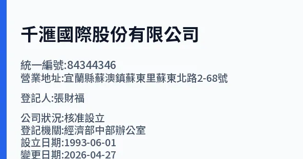 千滙國際股份有限公司的照片-統編 84344346(宜蘭縣) 公司登記資料與營業項目詳細圖表