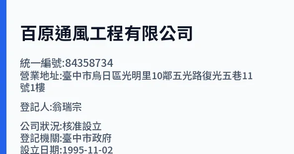 百原通風工程有限公司的照片-統編 84358734(臺中市) 公司登記資料與營業項目詳細圖表