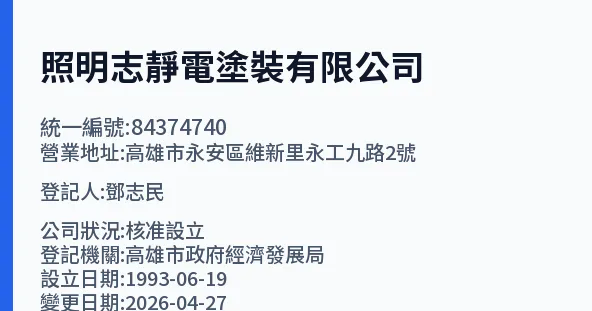 照明志靜電塗裝有限公司的照片-統編 84374740(高雄市) 公司登記資料與營業項目詳細圖表