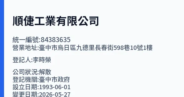 順倢工業有限公司的照片-統編 84383635(臺中市) 公司登記資料與營業項目詳細圖表