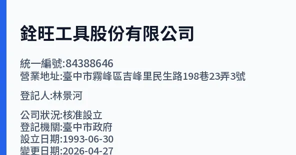 銓旺工具股份有限公司的照片-統編 84388646(臺中市) 公司登記資料與營業項目詳細圖表