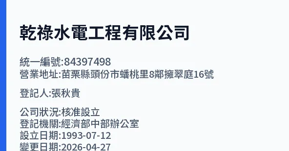 乾祿水電工程有限公司的照片-統編 84397498(苗栗縣) 公司登記資料與營業項目詳細圖表