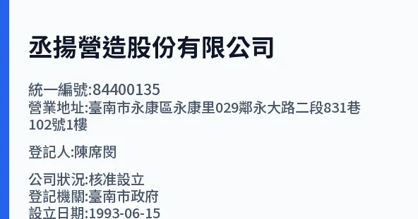 丞揚營造股份有限公司的照片-統編 84400135(臺南市) 公司登記資料與營業項目詳細圖表