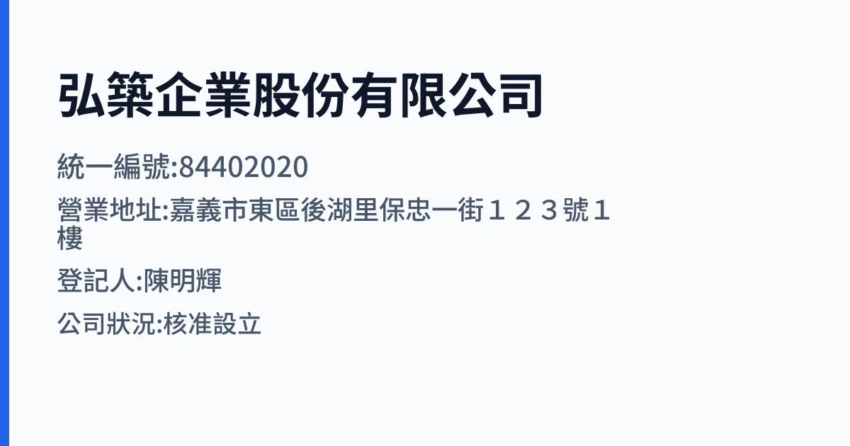 弘築企業股份有限公司 - 統編 84402020(嘉義市) 公司登記資料與營業項目詳細圖表