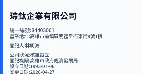 琮鈦企業有限公司的照片-統編 84403061(高雄市) 公司登記資料與營業項目詳細圖表