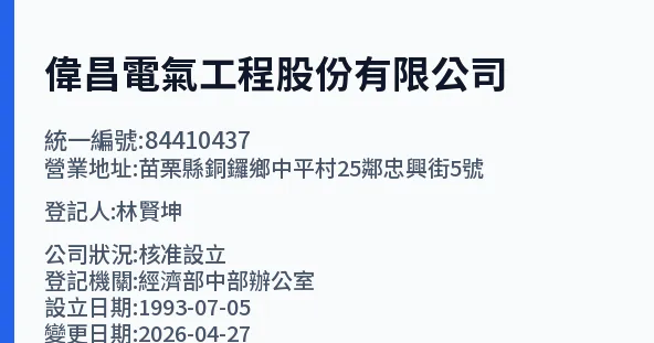 偉昌電氣工程股份有限公司的照片-統編 84410437(苗栗縣) 公司登記資料與營業項目詳細圖表