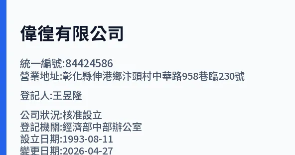偉徨有限公司的照片-統編 84424586(彰化縣) 公司登記資料與營業項目詳細圖表