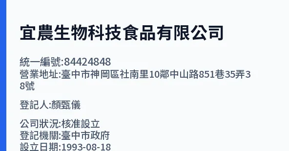 宜農生物科技食品有限公司的照片-統編 84424848(臺中市) 公司登記資料與營業項目詳細圖表