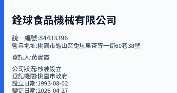 銓球食品機械有限公司的照片-統編 84433396(桃園市) 公司登記資料與營業項目詳細圖表