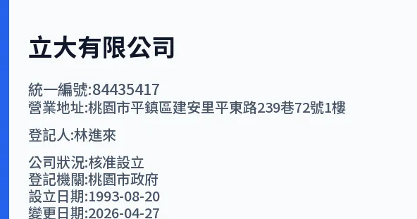 立大有限公司的照片-統編 84435417(桃園市) 公司登記資料與營業項目詳細圖表