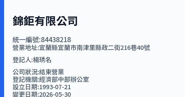 錦鉅有限公司的照片-統編 84438218(宜蘭縣) 公司登記資料與營業項目詳細圖表