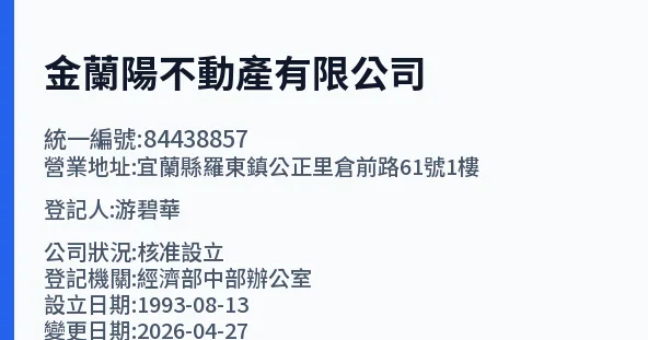 金蘭陽不動產有限公司的照片-統編 84438857(宜蘭縣) 公司登記資料與營業項目詳細圖表