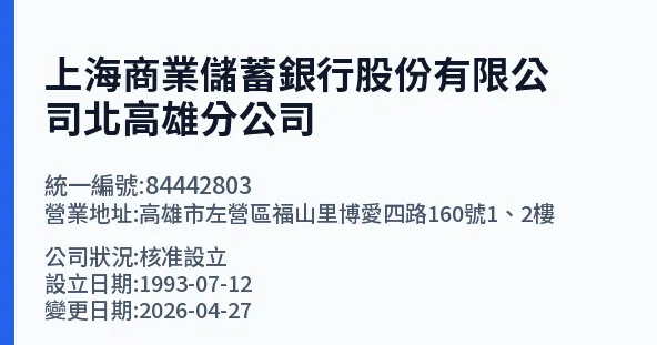 上海商業儲蓄銀行股份有限公司北高雄分公司的照片-統編 84442803(高雄市) 公司登記資料與營業項目詳細圖表