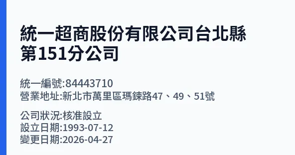 統一超商股份有限公司台北縣第151分公司的照片-統編 84443710(新北市) 公司登記資料與營業項目詳細圖表