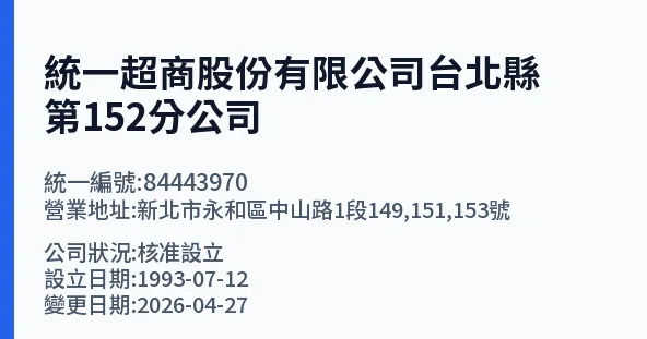 統一超商股份有限公司台北縣第152分公司的照片-統編 84443970(新北市) 公司登記資料與營業項目詳細圖表