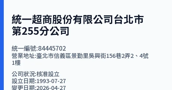 統一超商股份有限公司台北市第255分公司的照片-統編 84445702(臺北市) 公司登記資料與營業項目詳細圖表