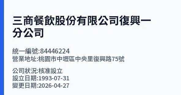 三商餐飲股份有限公司復興一分公司的照片-統編 84446224(桃園市) 公司登記資料與營業項目詳細圖表