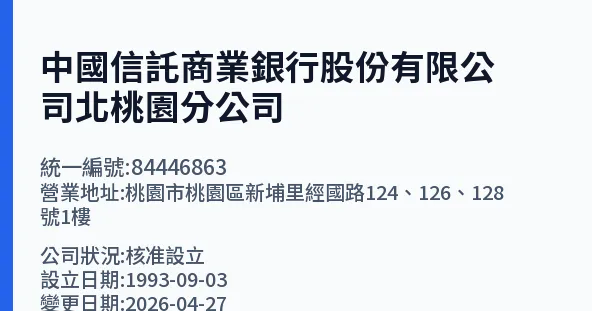 中國信託商業銀行股份有限公司北桃園分公司的照片-統編 84446863(桃園市) 公司登記資料與營業項目詳細圖表