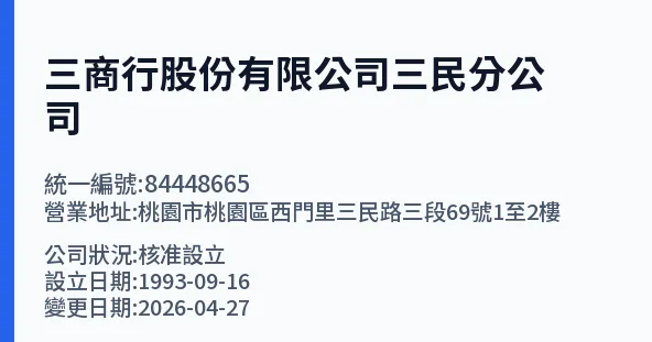 三商行股份有限公司三民分公司的照片-統編 84448665(桃園市) 公司登記資料與營業項目詳細圖表