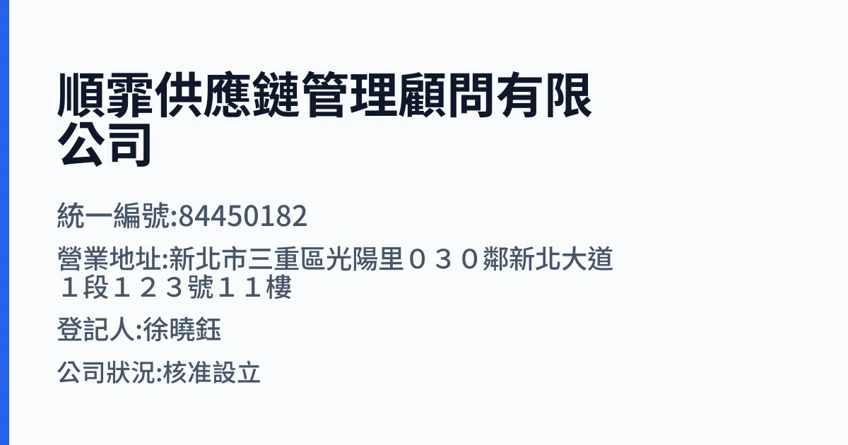 順霏供應鏈管理顧問有限公司 - 統編 84450182(新北市) 公司登記資料與營業項目詳細圖表