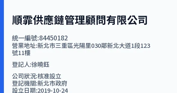 順霏供應鏈管理顧問有限公司的照片-統編 84450182(新北市) 公司登記資料與營業項目詳細圖表