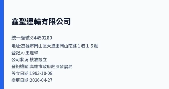 鑫聖運輸有限公司的照片-統編 84450280(高雄市) 公司登記資料與營業項目詳細圖表