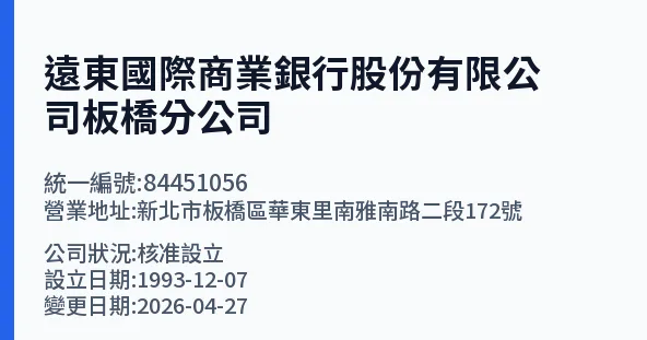 遠東國際商業銀行股份有限公司板橋分公司的照片-統編 84451056(新北市) 公司登記資料與營業項目詳細圖表