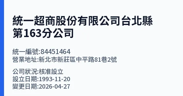 統一超商股份有限公司台北縣第163分公司的照片-統編 84451464(新北市) 公司登記資料與營業項目詳細圖表