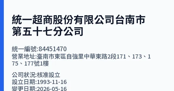 統一超商股份有限公司台南市第五十七分公司的照片-統編 84451470(臺南市) 公司登記資料與營業項目詳細圖表