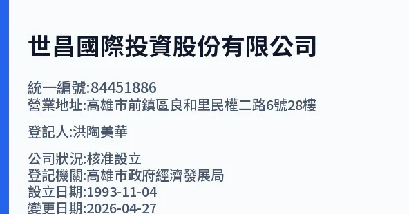 世昌國際投資股份有限公司的照片-統編 84451886(高雄市) 公司登記資料與營業項目詳細圖表